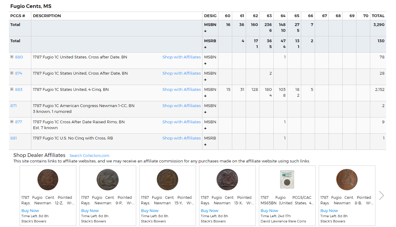 Home Page [partner.pcgs.com]